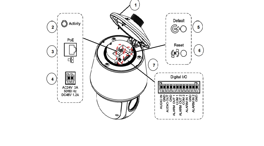 Spectra Pro IR/4K:- How to hard reset the Spectra Pro IR/4K PTZ to factory default.