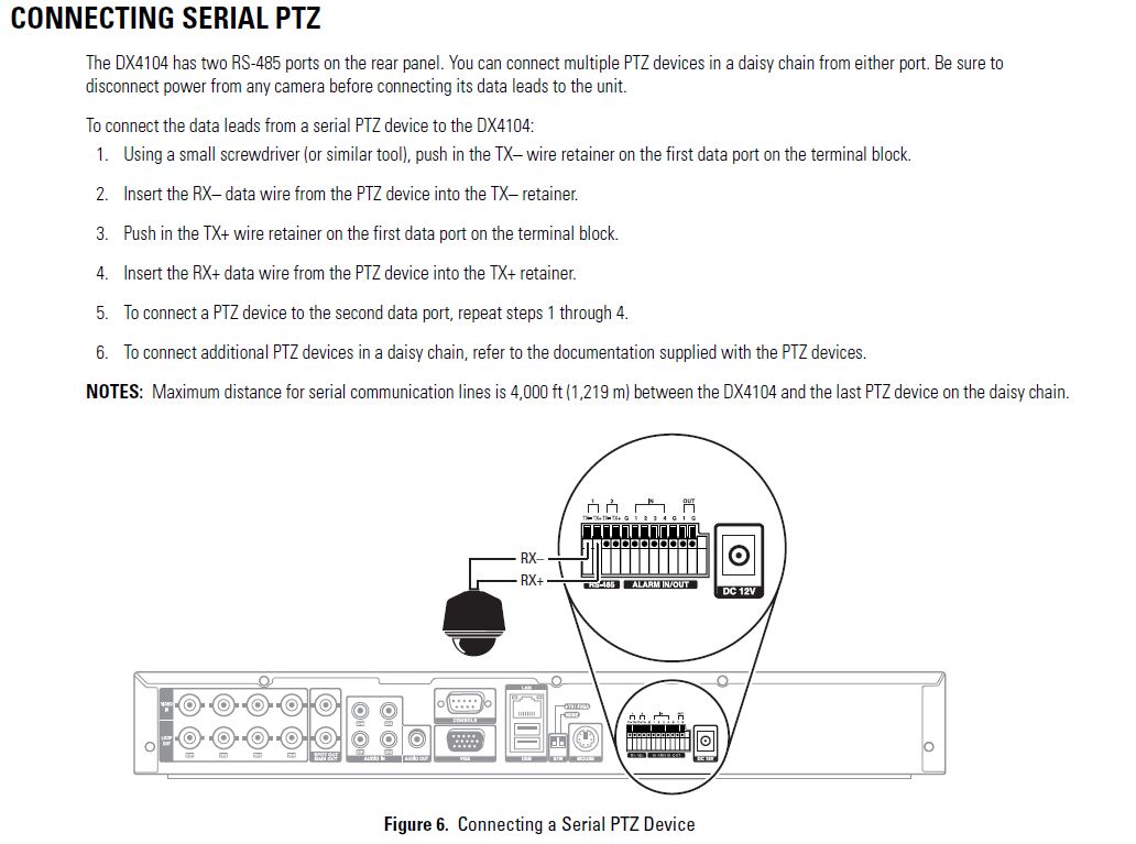 How to configure PTZ control on the DX4100 DVR?