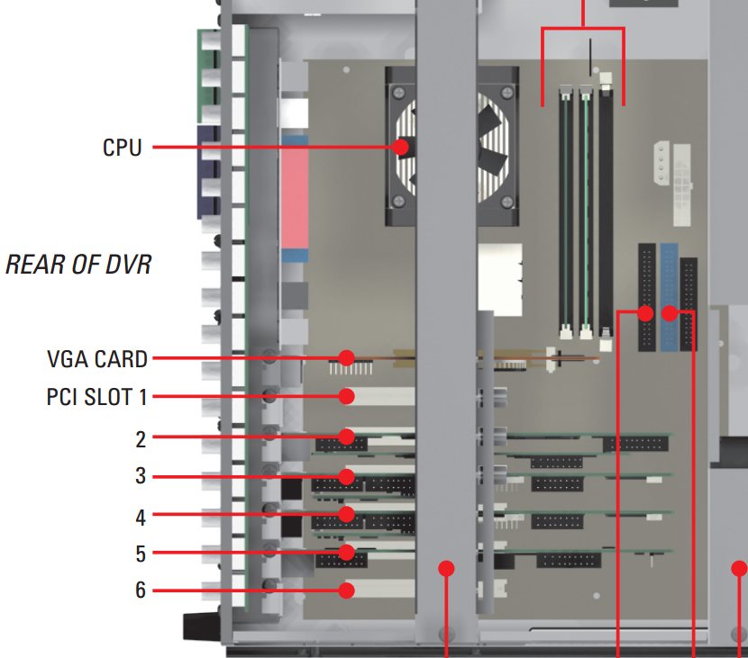 DX8000/DX8100 boots to error "Failed to Initiate Video Capture"
