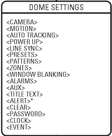 How to configure a Park Time Action on a Spectra IV PTZ camera using DS ...