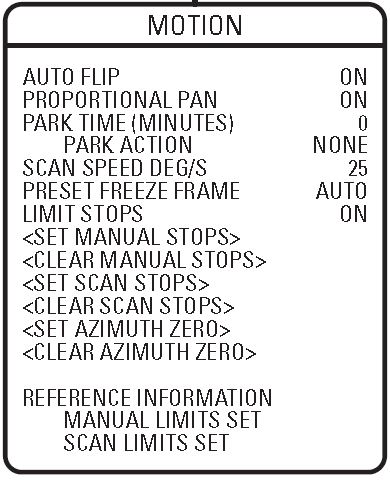 How to configure a Park Time Action on a Spectra IV PTZ camera using DS ...