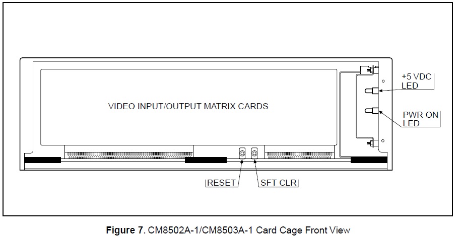 How to RESET the CM8500 Matrix System.