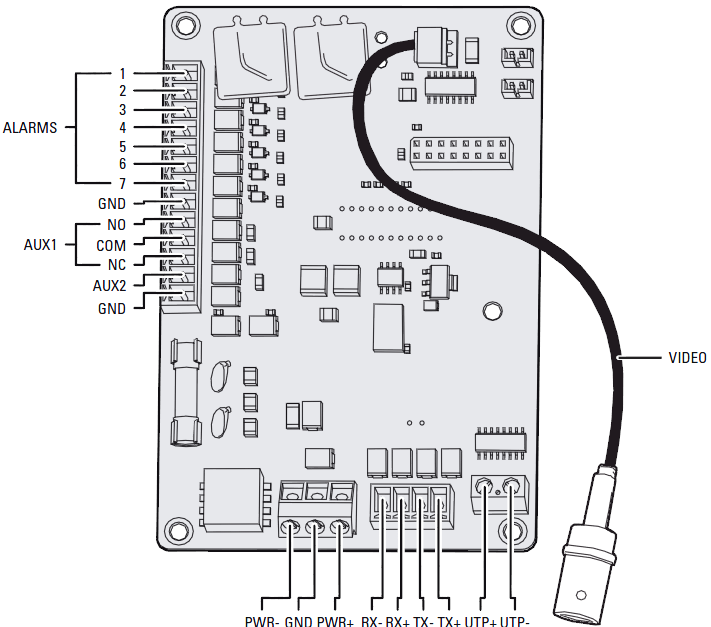 How AUX1 and AUX2 feature on DS Control Point software trigger Relay ...
