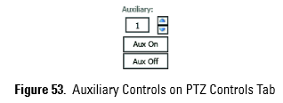 How AUX1 and AUX2 feature on DS Control Point software trigger Relay ...
