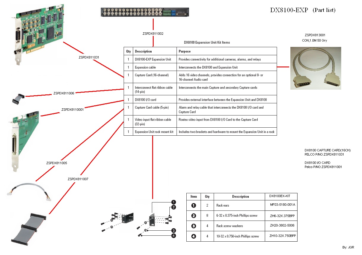 How to install the DX8100-EXP.