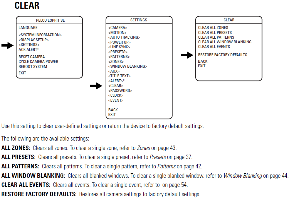 How do I reset ES4036 to factory default?