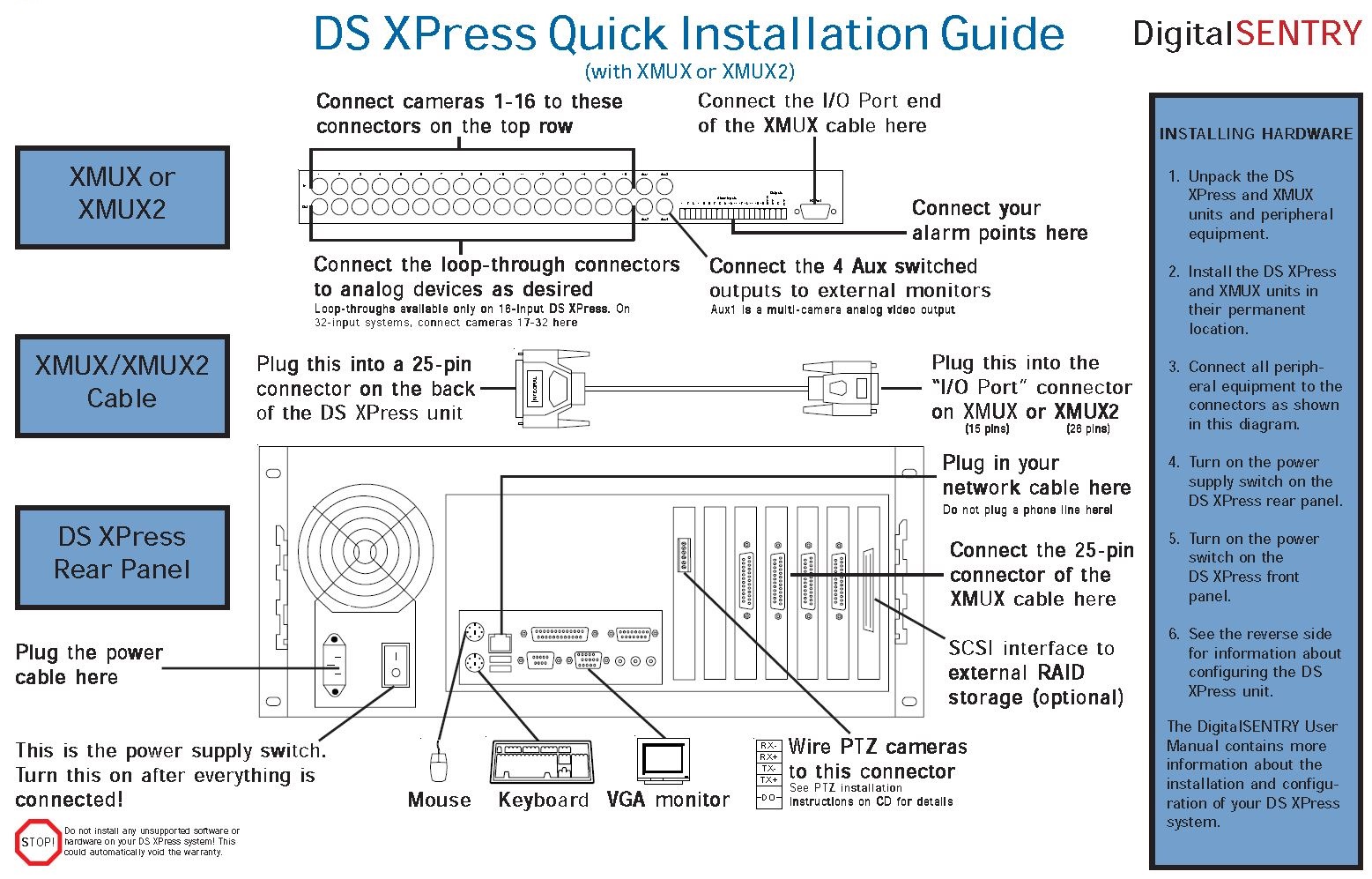 DS XPress Quick Installation Guide (with XMUX or XMUX2)