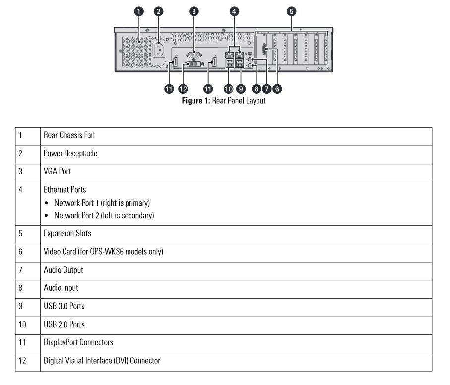 VideoXpert: Ops Center Monitor output options