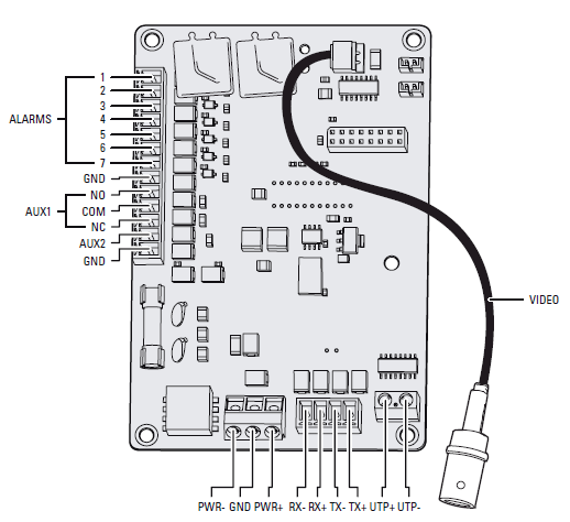 Power connector in the back box of the Spectra IV Series dome drive