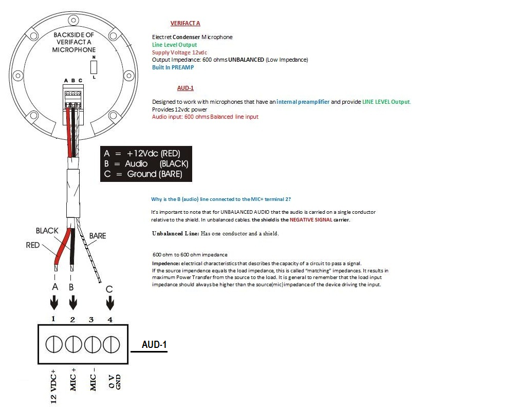 Wiring the VERIFACT A microphone to the AUD-1 for a Sarix IP camera.