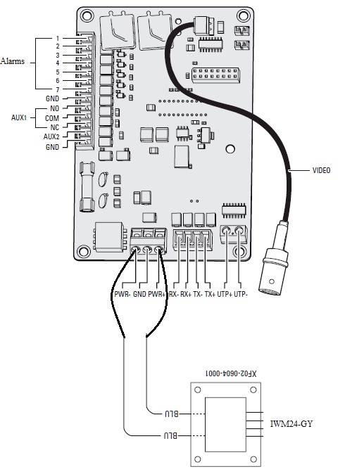 IWM24-GY 24 VAC Wiring to the Pelco Camera.