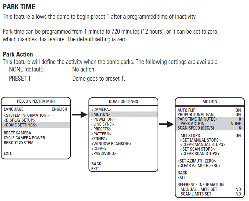 Spectra Mini Analog and IP camera Park Time, Park Action programming ...
