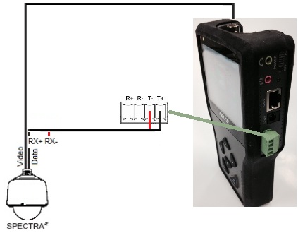 How do I Wire and Configure PTZ (Pan, Tilt, and Zoom) control on the ...