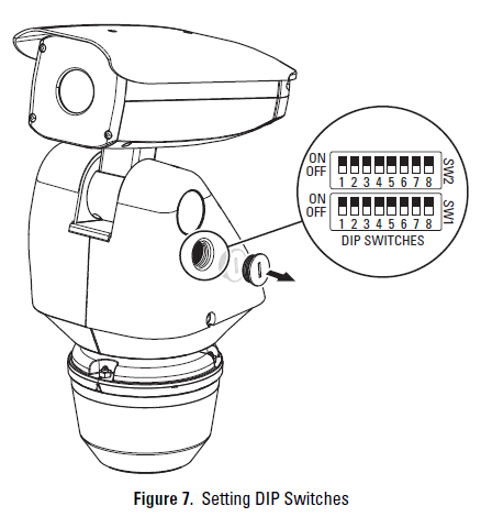 Dip switch settings for the Sarix TI Series Thermal IP Positioning System.