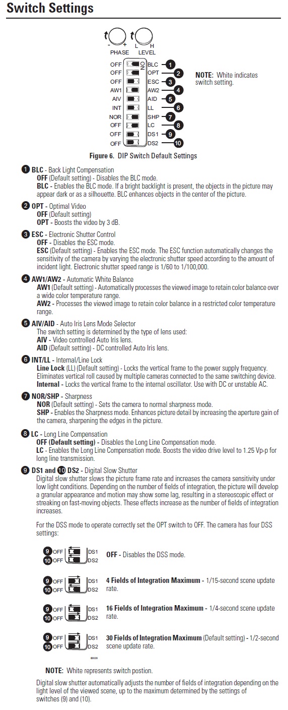 What are the CC3751H-2 Switch Settings