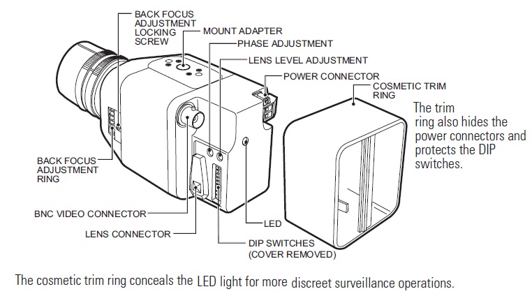 What are the CC3751H-2 Switch Settings