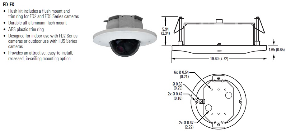 Will the FD-FK flush kit work with the FD2 or FD5 camera?