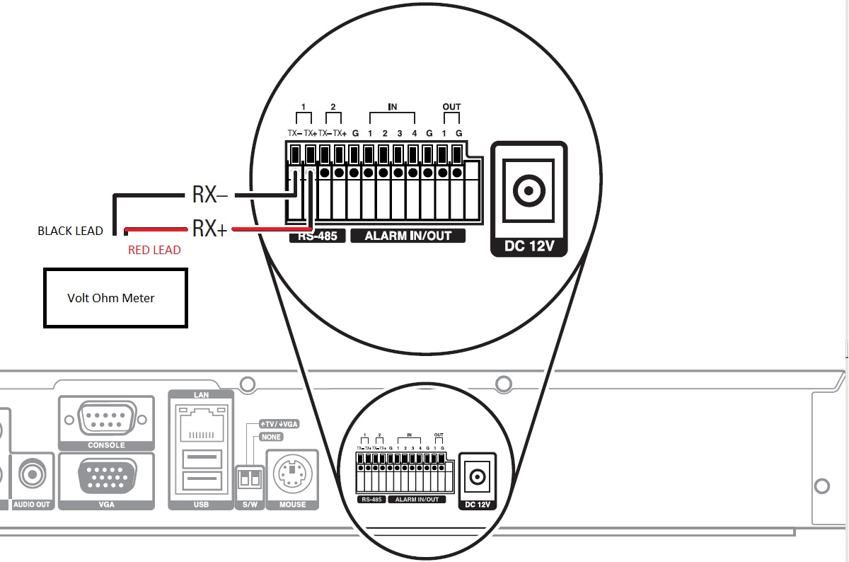 DX4104 Series RS-422 Testing Procedure.