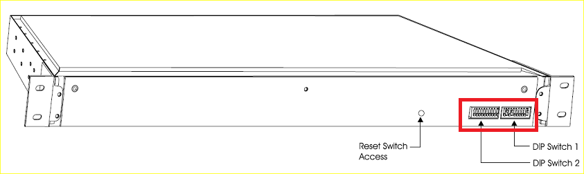 Where are DIP switches located on a CM9760-ALM Alarm Interface Unit?