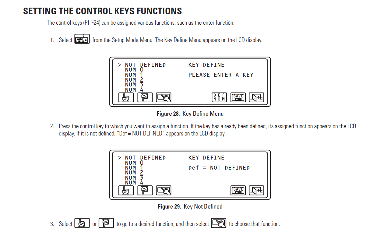 Setting the control key functions on a CM9760-KBD and KBD960 keybaords