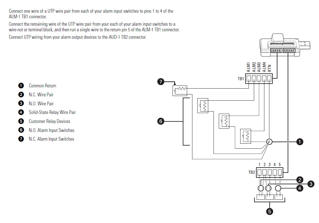 How to connect contacts to the ALM-1