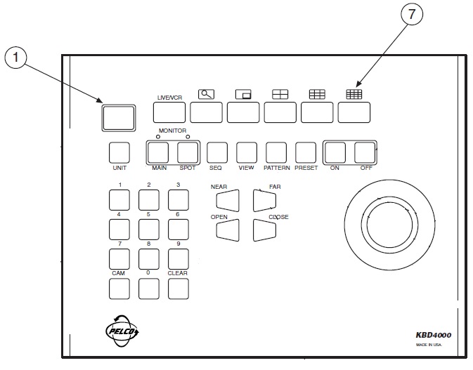 KBD4000 Joystick Calibration