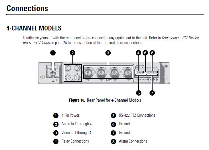 What are the Power and connection options for Endura NET5400T Series ...