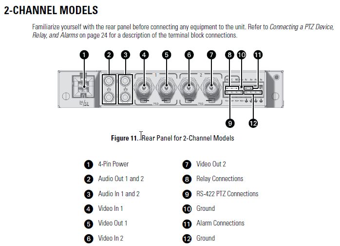 What are the Power and connection options for Endura NET5400T Series ...