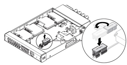 Enabling PoE support on Endura NET5401T and NET5402T video encoders.