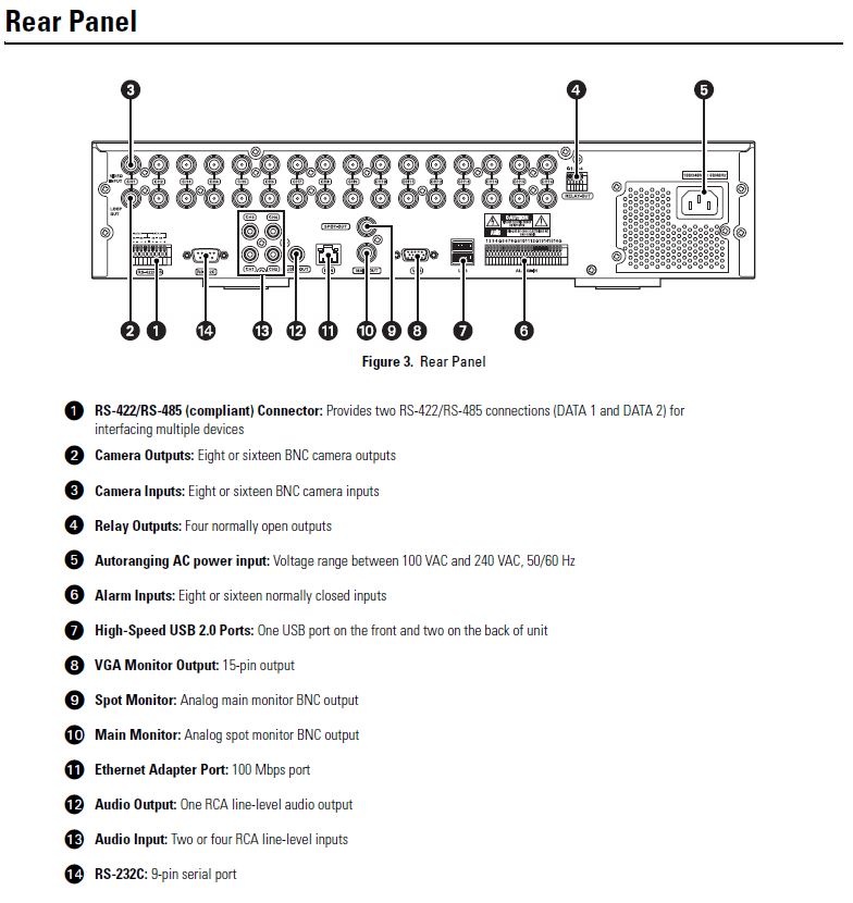How to switch between VGA and analog BNC monitors on the DX Series DVRs ...