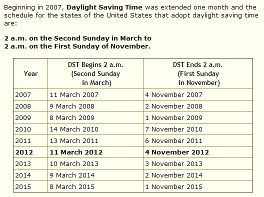 Enable the Pelco Web Viewer on the SM5200