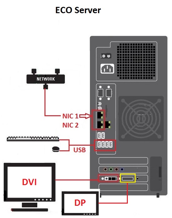 VxPro Eco/Flex/Power Installation Quick Start Guide
