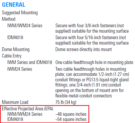 Effective Projected Area EPA values for Pelco Enclosures and Mounts