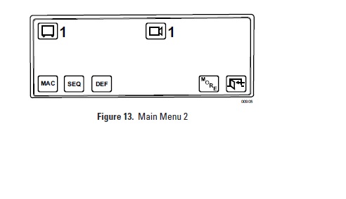 How to access PTZ camera menus using a KBD960