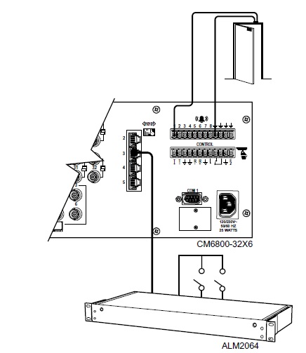 Setting up alarm contacts on the CM6800 series Matrix Switchers