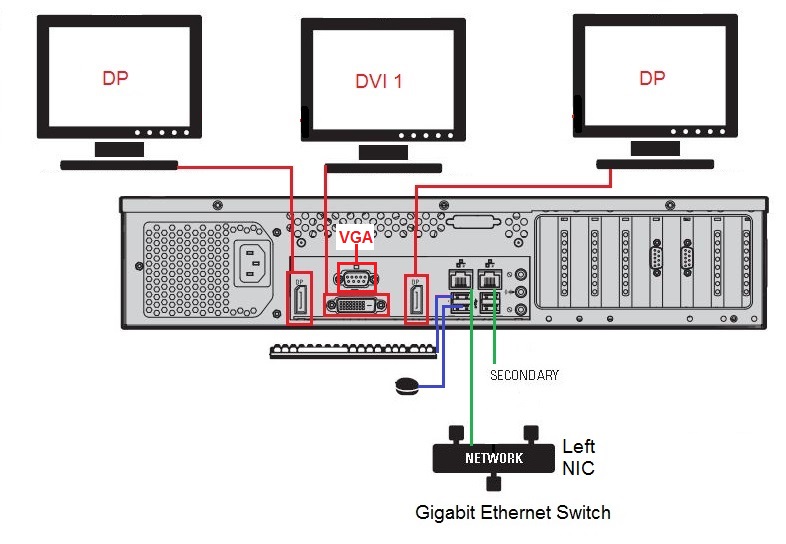 DS-CPPC installation