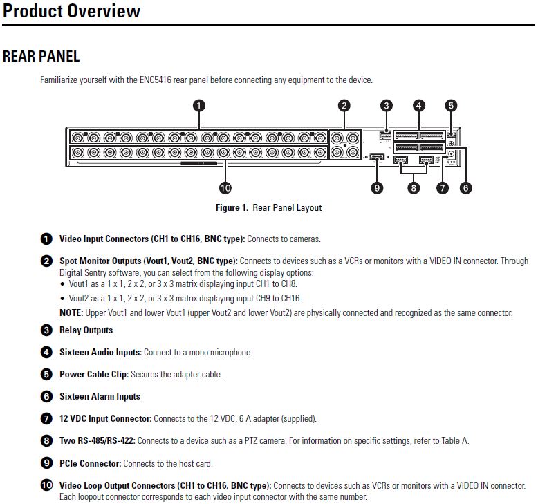 Connecting audio to the DSSRV ENC5416/ENC5516 Direct-Attached Video ...