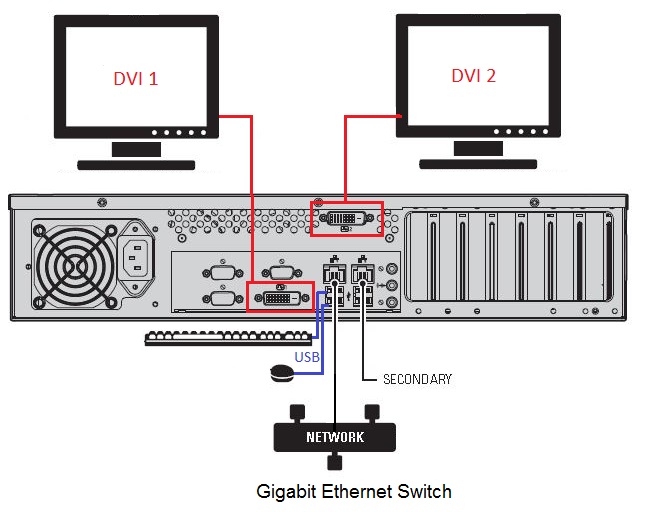 DSSRV quick installation guide