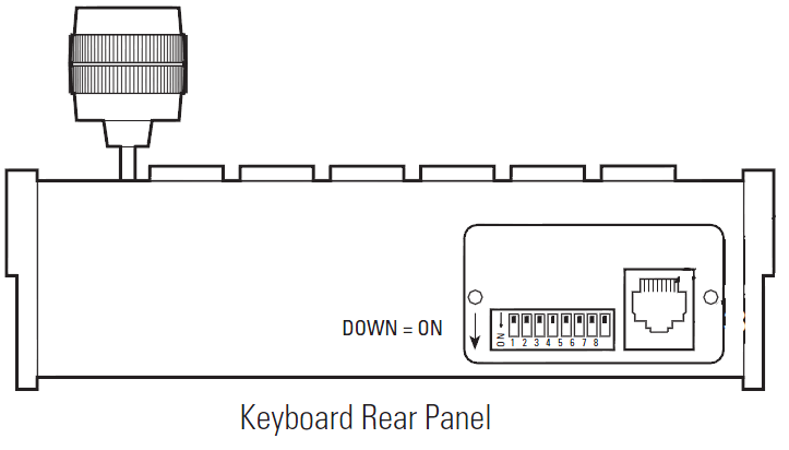 What is the dip switch setting on KBD300A for Pelco-D and Pelco-P In ...
