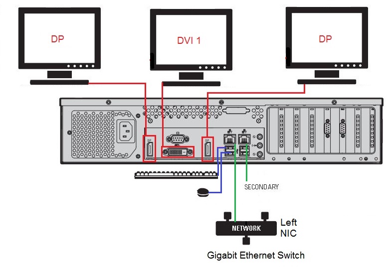 DSSRV2 installation