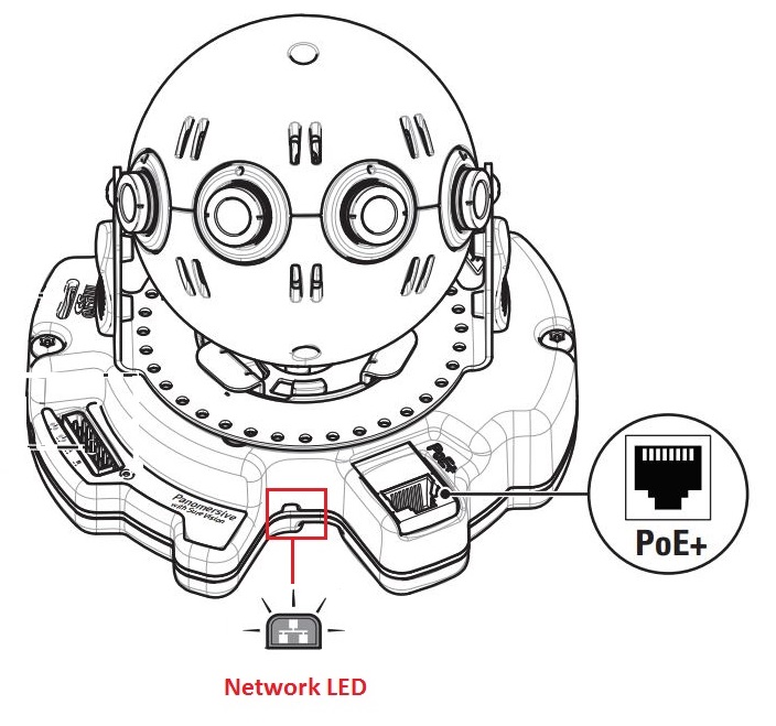 The Network LED is Solid or Flashing Red on a Optera
