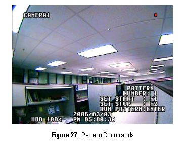 How do I set a pattern on a Spectra PTZ camera using a DX4000 Series DVR?