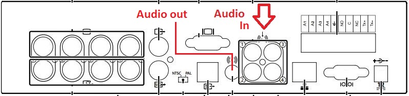 How to set audio on a DX4000
