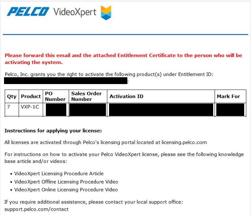 VxPro: Does the VxPro Server come with a license?
