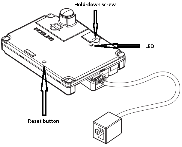 Reset Analog Cameras With TXB encoder boards back to factory defaults