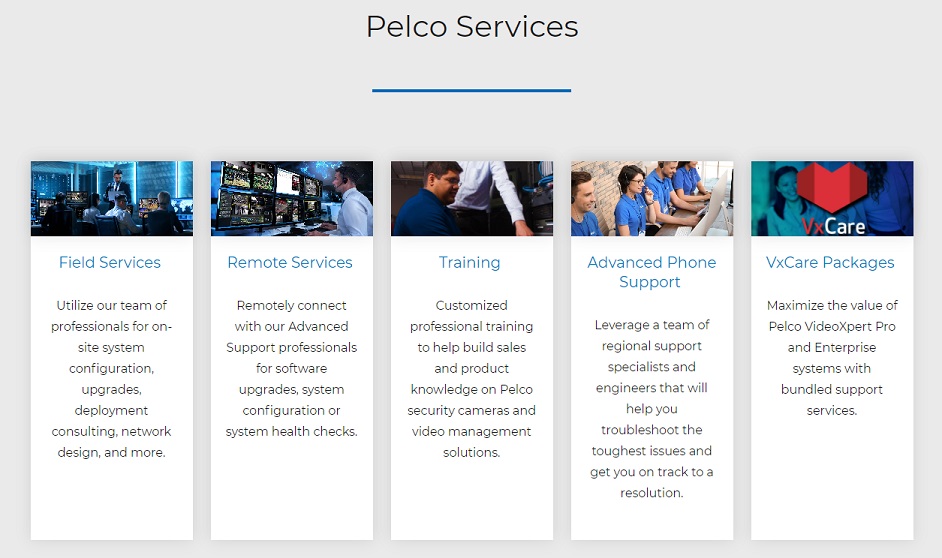 How to setup a Site Visit for a Professional Services Technician to ...