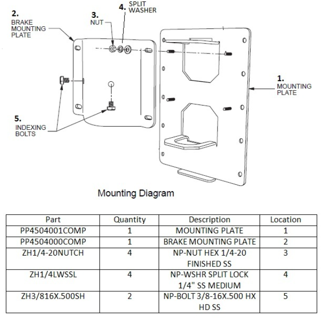 PP350 mounting plate studs and mounting hardware
