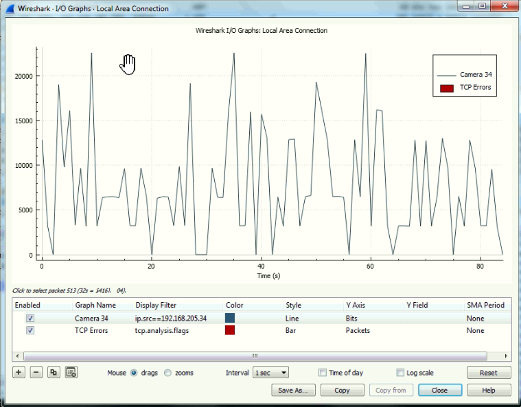 How to Use Wireshark to Measure Network Traffic