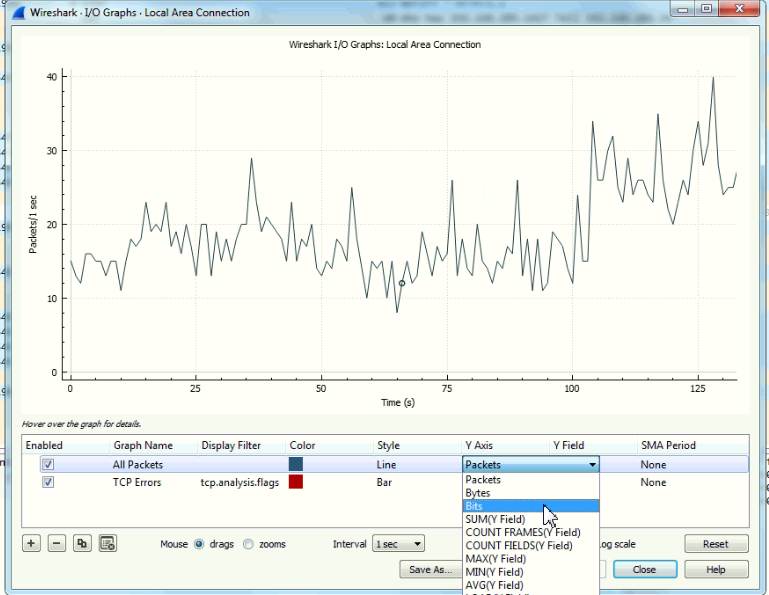 How to Use Wireshark to Measure Network Traffic