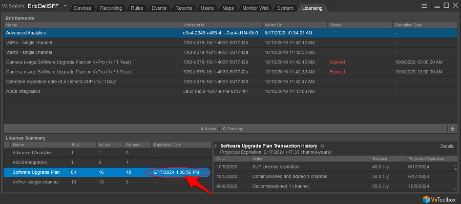 What information is needed to order extended SUP (Software Upgrade Plan ...